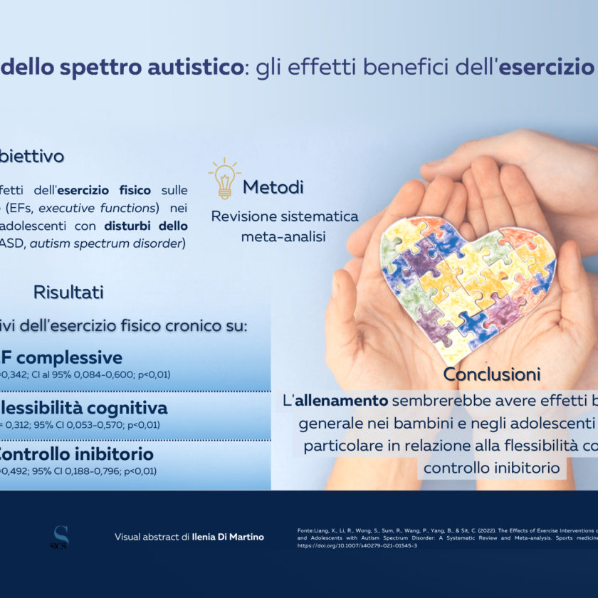 Disturbi dello spettro autistico: gli effetti benefici dell’esercizio ... Disturbi dello spettro autistico: gli effetti benefici dell’esercizio ...